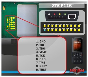 pinout | EasyJtag – Fastest Memory Programmer in the word!